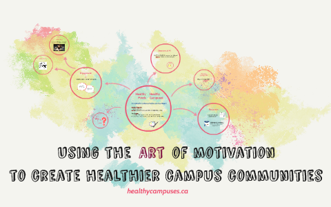 Using the Art of Motivation to Create Healthier Campus Communities by ...