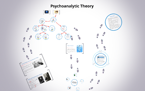 Psychoanalytic Theory by Joseph Parisi on Prezi