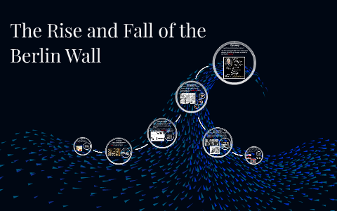 Berlin Wall (Vocabulary Lesson) by Eboni Honer on Prezi