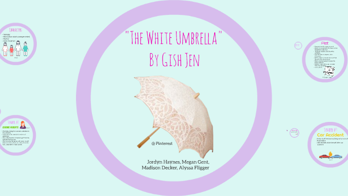 The White Umbrella by Megan Gent on Prezi