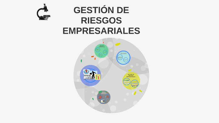 GESTION DE RIESGOS EMPRESARIALES by ferney Diaz on Prezi