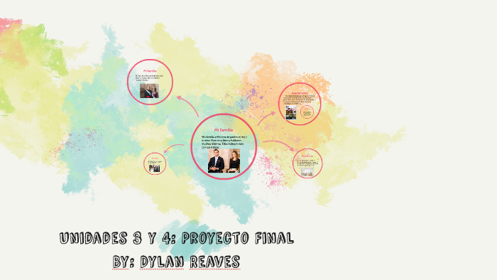 Unidades 3 y 4: Proyecto Final by Dylan Reaves on Prezi