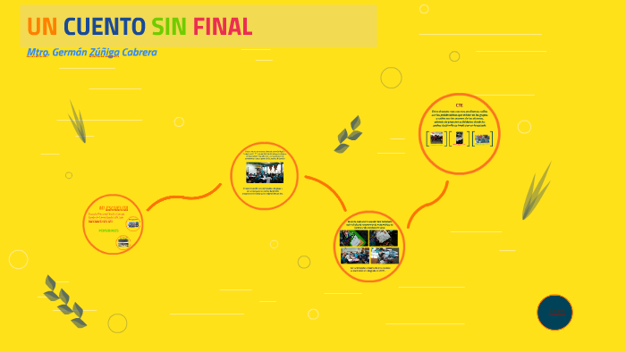 UN CUENTO SIN FINAL by German ZC on Prezi