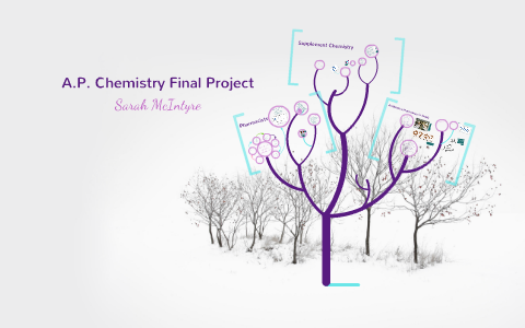 A.P. Chemistry Final Project by Sarah McIntyre