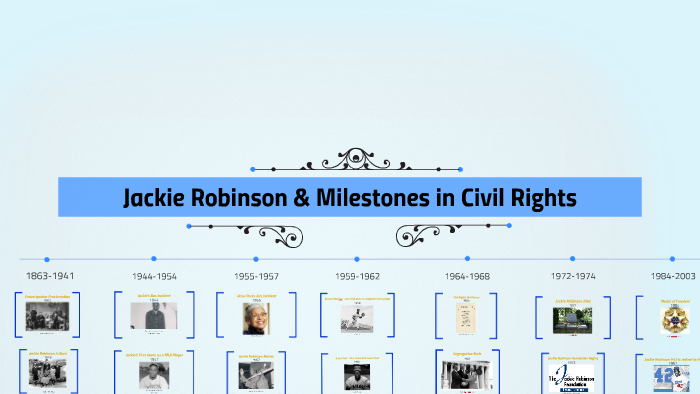 Jackie Robinson Timeline by Nathan Brown on Prezi