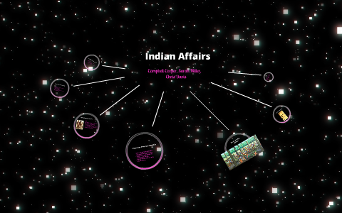 Non-Intercourse Act 1793, the Battle of Fallen Timbers, and the Treaty ...