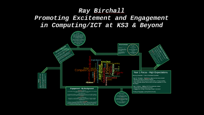 Ray Birchall - Up Holland HS by Ray Birchall on Prezi