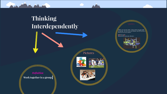Thinking Interdependently Project by Christina Yang on Prezi