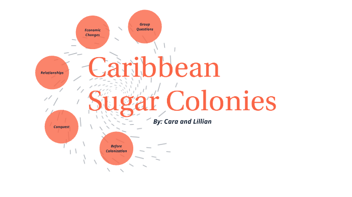 Caribbean Sugar Colonies by Lillian Shattuck on Prezi