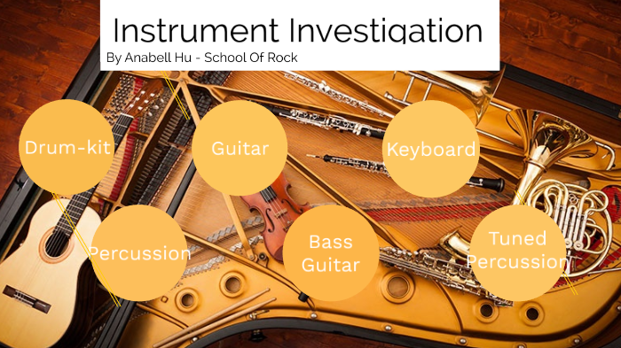 Instrument Investigation by ioacskjxz,m sdfbn on Prezi