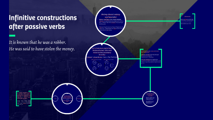 Infinitive constructions after passive verbs by Michal Swiderski on Prezi