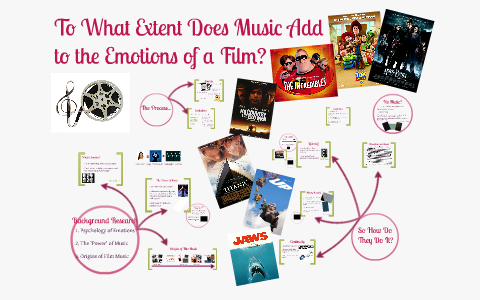 To What Extent Does Music Add to the Emotions of a Film? by Hannah Wood ...