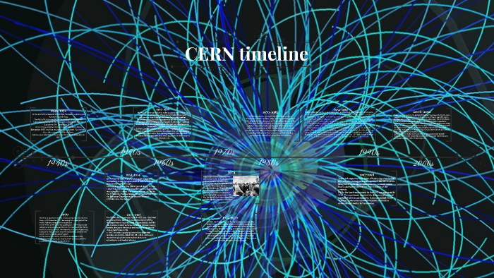 CERN timeline by Sara Angeretti on Prezi