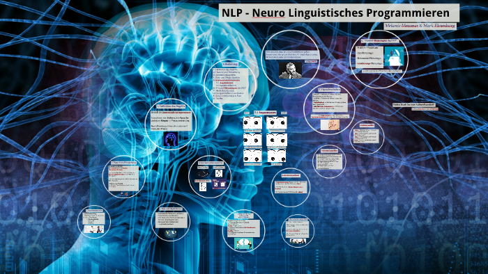 Nlp Neuro Linguistisches Programmieren By Mark Ehrenburg On Prezi