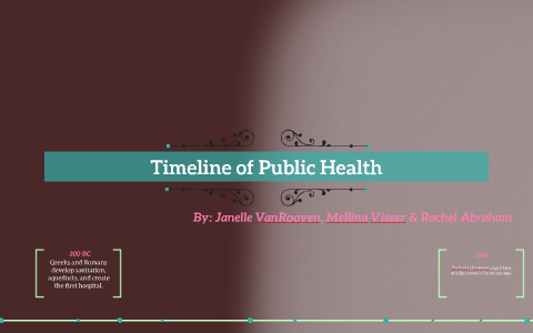 Timeline of Public Health by Janelle VanRooyen on Prezi