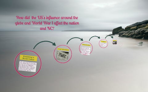 How did the US's influence around the globe and World War 1 by Lisa ...