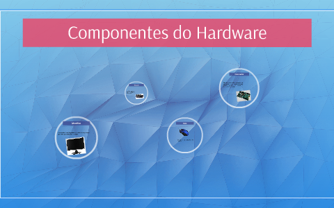 Componentes do Hardware by Ana Ribeiro on Prezi