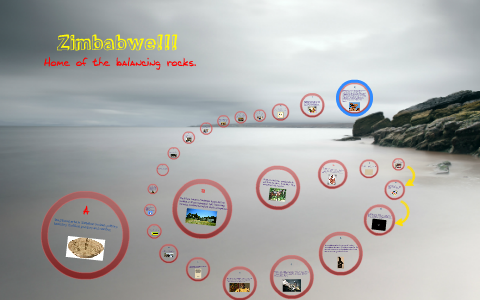 Zimbabwe ABC by jonah phillpotts on Prezi