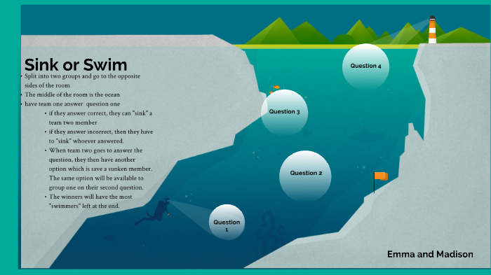 Sink or Swim by Emma Stone on Prezi