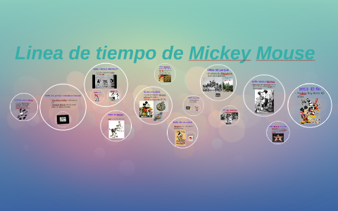 Linea de tiempo de Mickey Mouse by Zayra Valdez on Prezi