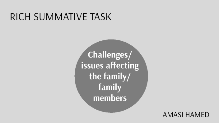 RICH SUMMATIVE TASK by Amasi Hamed on Prezi