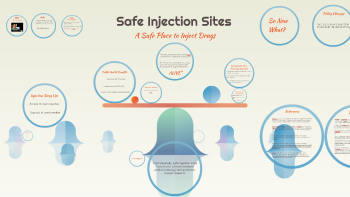 Safe Injection Sites by Kelly Klene on Prezi