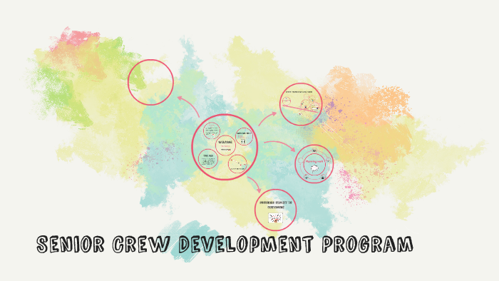 Senior Cabin Crew Development Program by Mohamed Hammad on Prezi