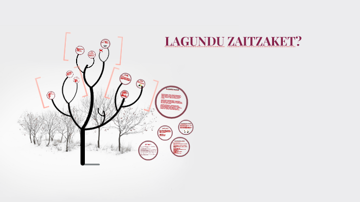 LAGUNDU ZAITZAKET? by on Prezi