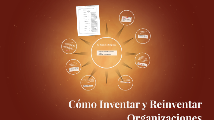 Cómo Inventar y Reinventar Organizaciones by adriana prrs on Prezi