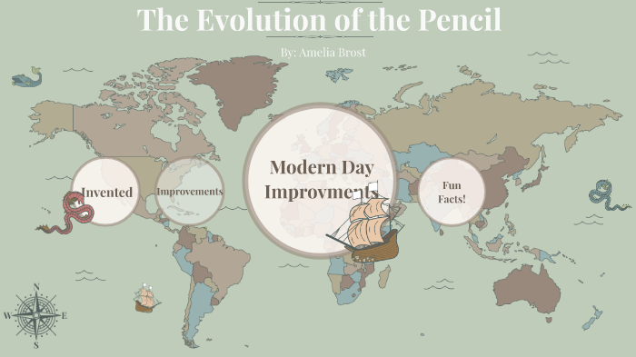 The Evolution of the Pencil by Amelia B on Prezi