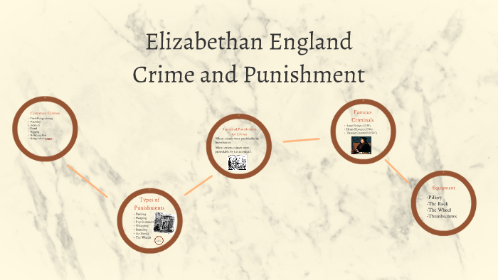 The Elizabethan Era - Crime and Punishment by Vincent Dang