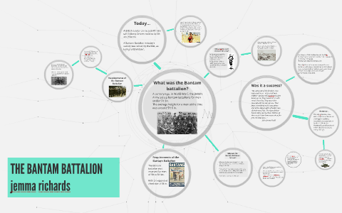 THE BANTAM BATTALION by jemma richards on Prezi