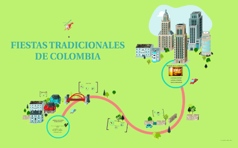 FIESTAS TRADICIONALES DE COLOMBIA by Daniela Santos on Prezi
