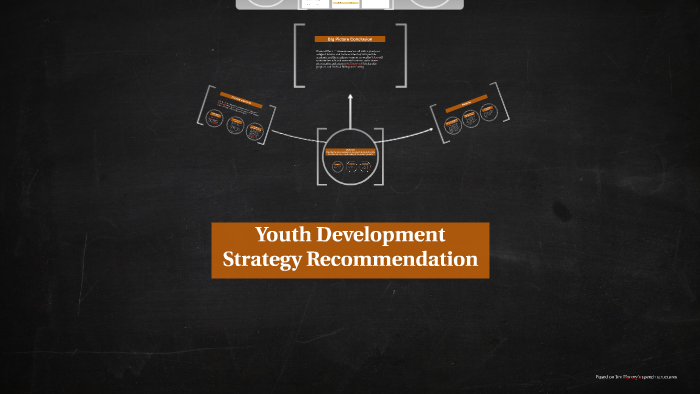 Youth Development Strategy Recommendation by on Prezi
