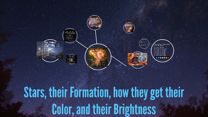 Stars and their Formation and Color by Violet Gregg on Prezi