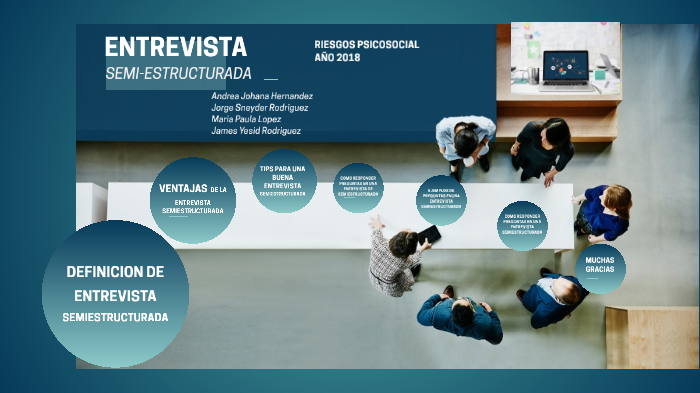 entrevista semiestructurada by sneyder rodriguez on Prezi