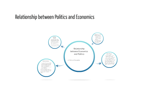 Relationship between Economics and Politics by Toon Mojoham on Prezi