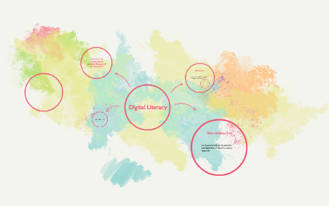 Digital Literacy by Emily Hudak on Prezi