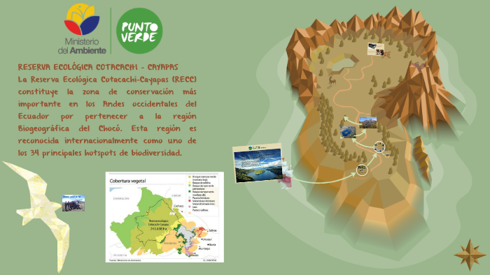 RESERVA ECOLÓGICA COTACACHI – CAYAPAS by ROBER REINOSO on Prezi