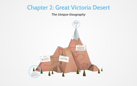 Chapter 2: Great Victoria Desert by jack spinney on Prezi