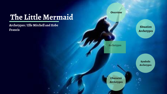 Little Mermaid Archetypes by Kobe Francis on Prezi