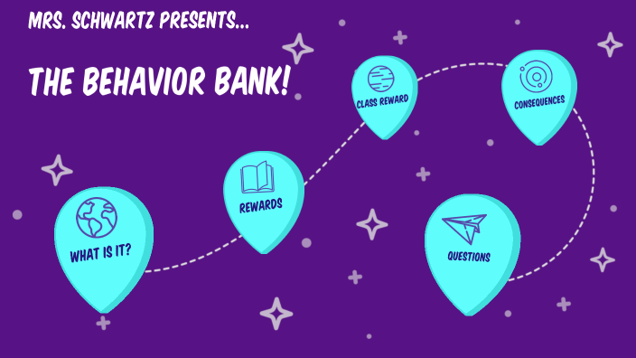 Behavior Bank by Meghan Schwartz on Prezi