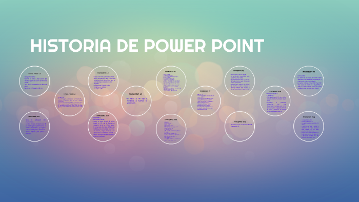 HISTORIA DE POWER POINT by Tania Cordova Flores on Prezi