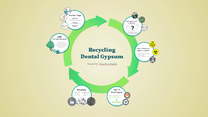 Recycling Dental Gypsum by Orsolya Szabo on Prezi