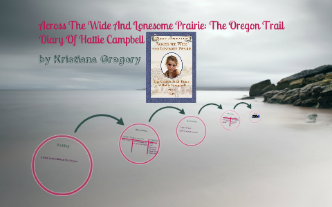 The Oregon Trail Diary Of Hattie Campbell by Bekah K on Prezi