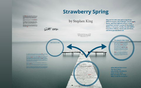 strawberry spring by stephon elliott on Prezi