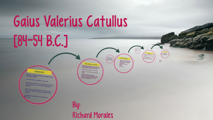 Catullus by richard morales on Prezi