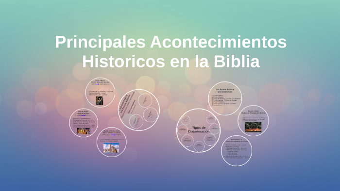 Principales Acontecimientos Historicos en la Biblia by Andres Gers on Prezi