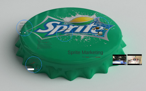 Sprite Marketing by Royce Branning on Prezi