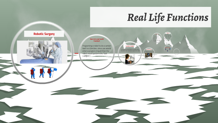 Real Life Functions by Sushi Me on Prezi
